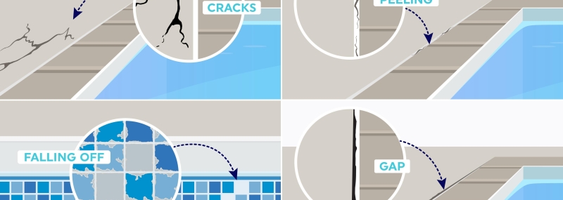 Help & Advice | Pulliam Pools