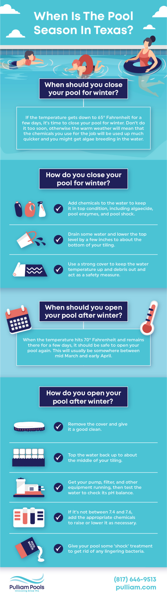 When Is the Pool Season in Texas? Opening & Closing Pools [Infographic ...
