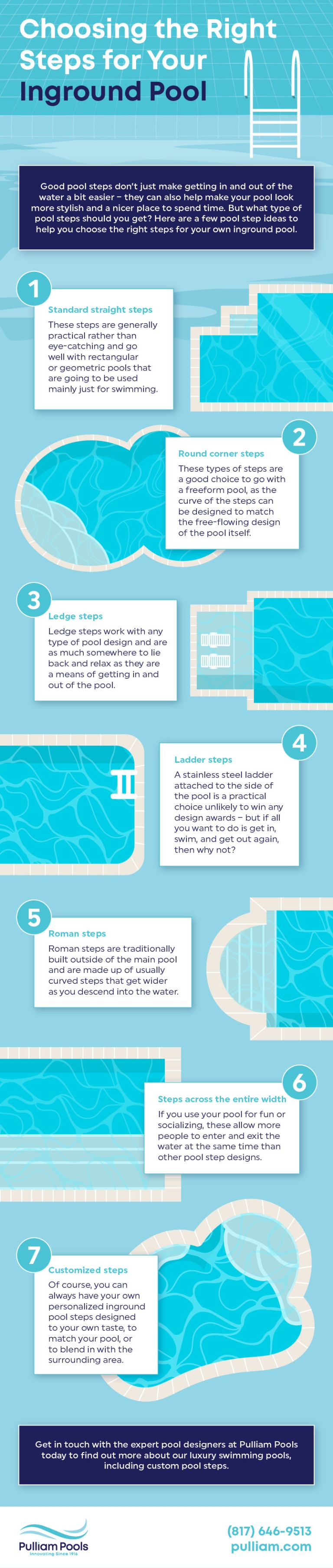 Choosing the Right Steps for Your Inground Pool | Pulliam Pools